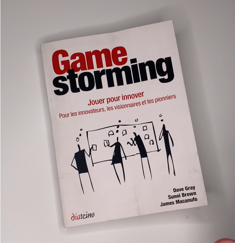 Gamestorming ! - NOW.be